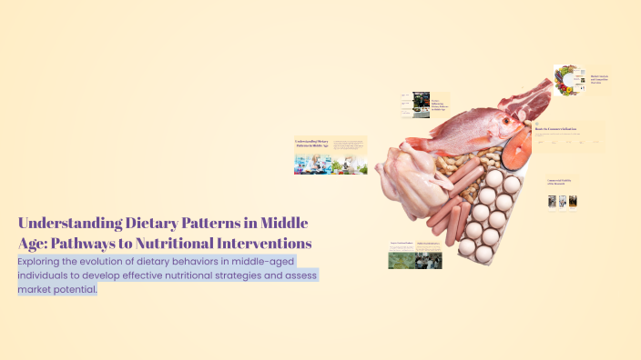 Understanding Dietary Patterns in Middle Age: Pathways to Nutritional ...