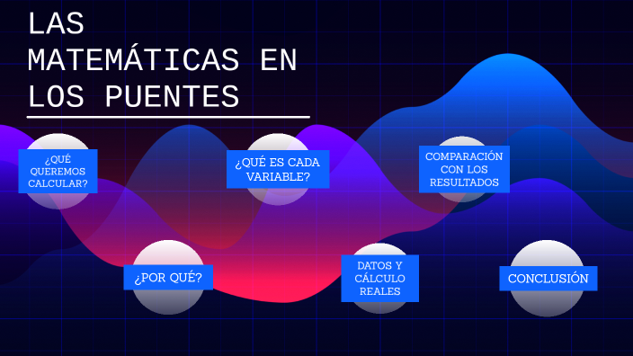 Las matemáticas en los puentes by Beltrán Alonso on Prezi