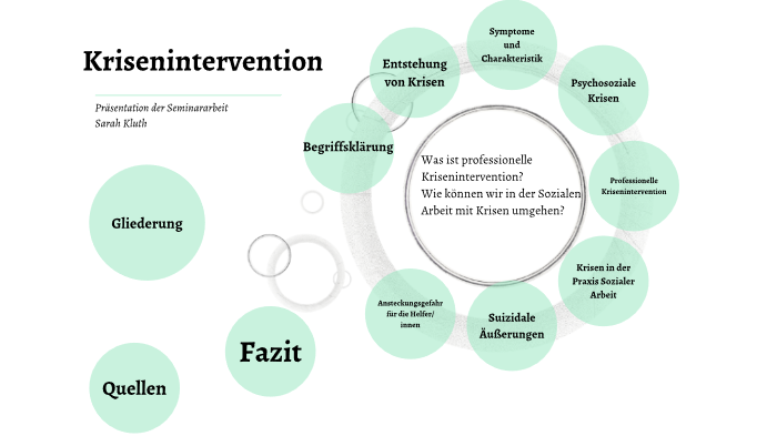 Krisenintervention by Sarah Kluth on Prezi