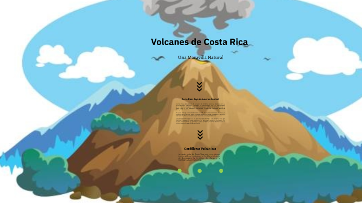 Volcanes de Costa Rica by ANA YANCY CHINCHILLA CASTRO on Prezi