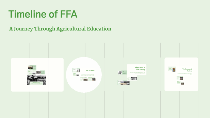 Timeline of FFA by Peyton Queen on Prezi