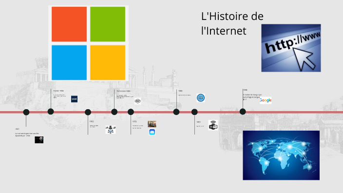 L'Histoire de l'Internet by Mahmoud Salah on Prezi