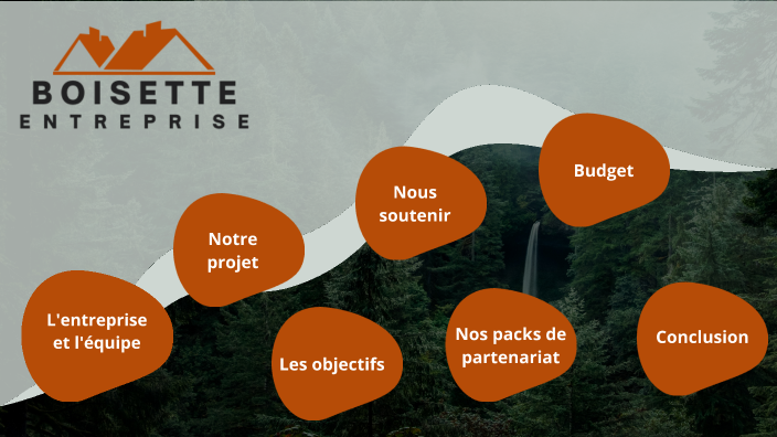 Boisette by Clarisse D on Prezi
