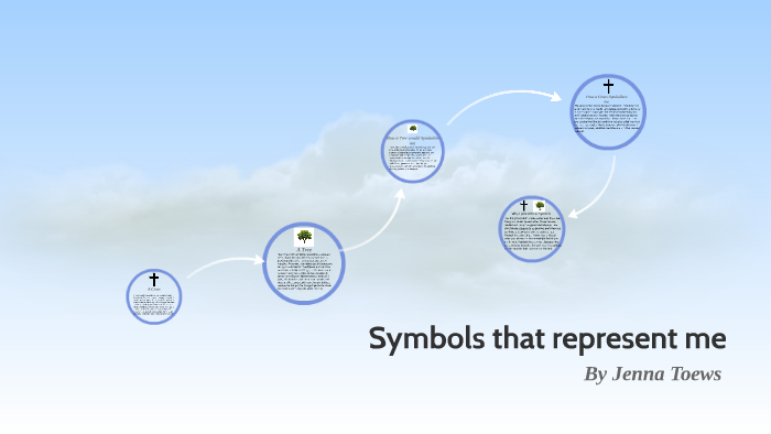 Symbols that represent me by Jenna Toews on Prezi