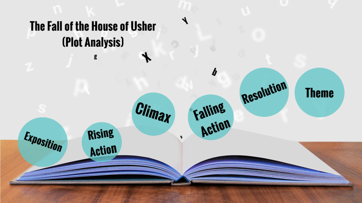 The Fall of the House of Usher (plot analysis) by Zainab Al-Mizban on Prezi