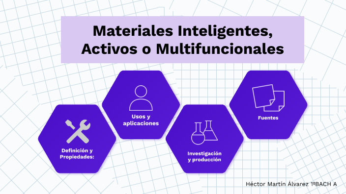 Materiales Inteligentes, Activos o Multifuncionales by Héctor on Prezi