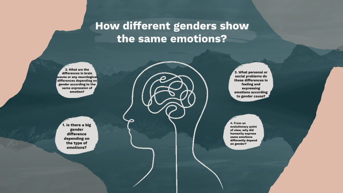 How different genders show the same emotions? by Seung Ho Lee on Prezi