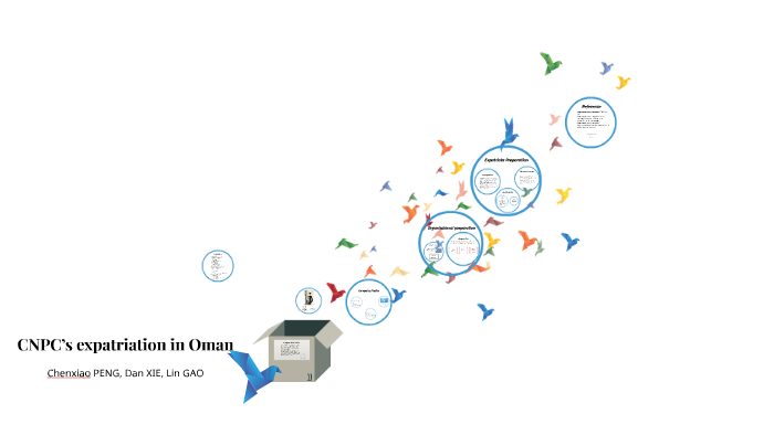 CNPC by on Prezi