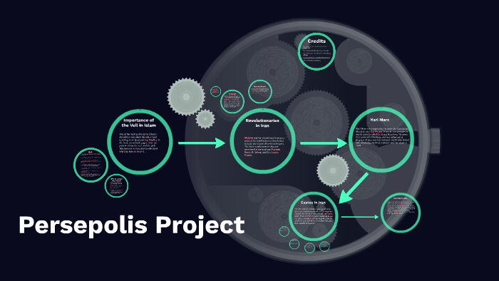 Persepolis Project by Eleanor Burrows on Prezi