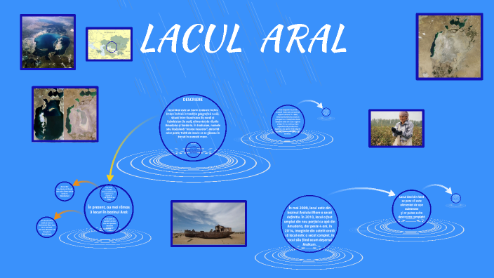 Lacul Aral by Alexia Baciu on Prezi