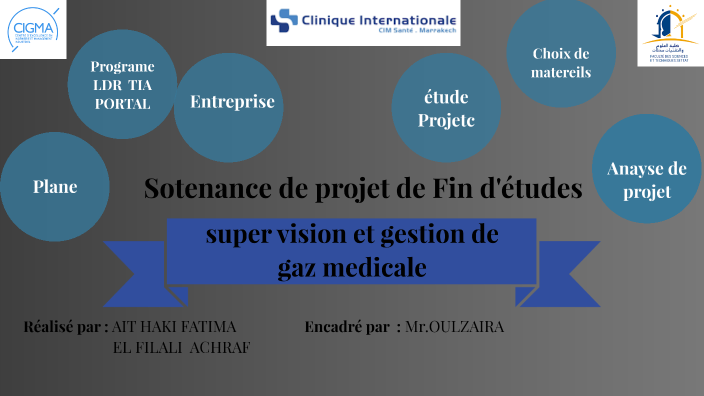 Automatisation GAZ MEDICALE by Achraf EL Filali on Prezi