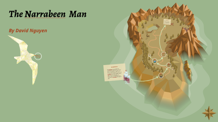 The Narrabeen Man by David Nguyen on Prezi