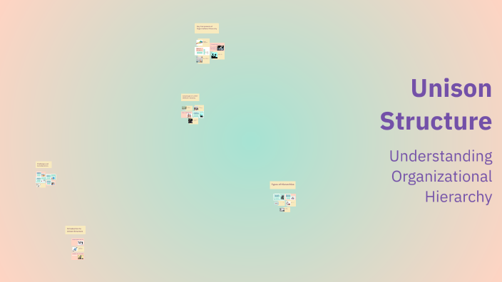 Unison Structure by Monica Correia on Prezi