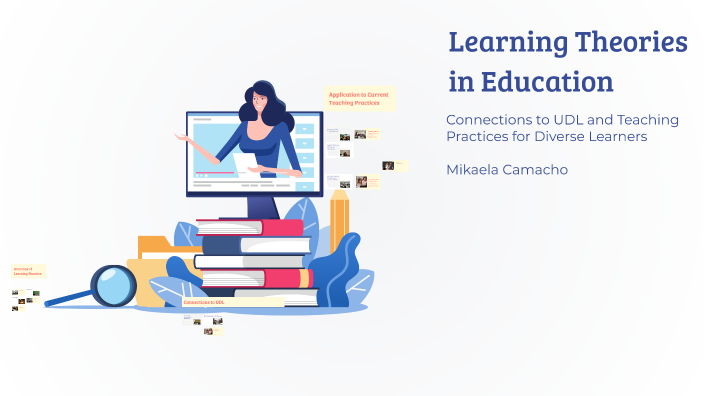 Learning Theories in Education by Mikaela Camacho on Prezi