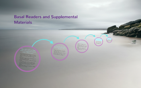 Basal Readers and Supplemental Materials by Andrea Bazin on Prezi