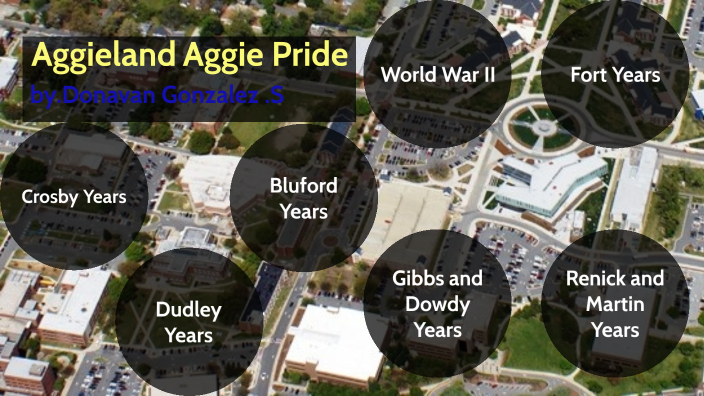 Aggieland Aggie Pride by Donavan Gonzalez on Prezi