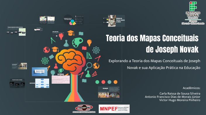 SEMINÁRIO: Teoria dos Mapas Conceituais de Joseph Novak by Carla Raissa ...