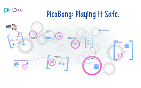 PicoBong by Jamie Manville on Prezi