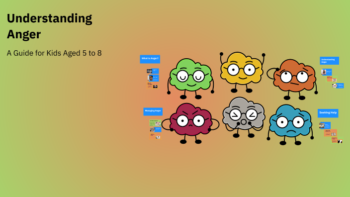 Understanding Anger by Kate Baguley on Prezi
