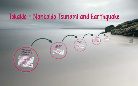 Tokaido - Nankaido by Madison Rappa on Prezi