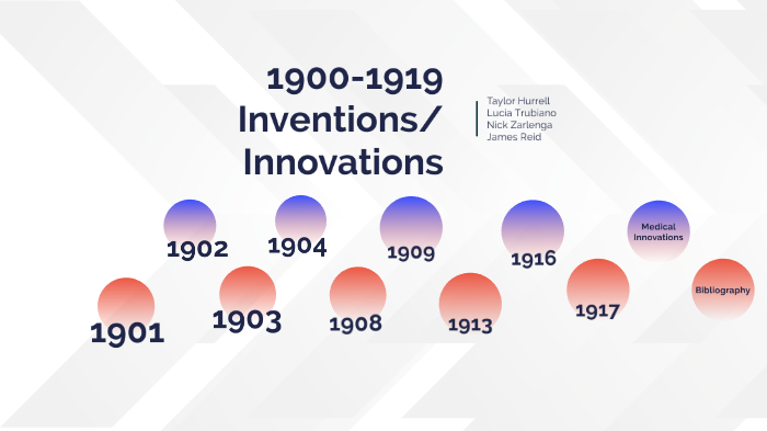 1900-1919 Inventions/Innovations by Taylor Hurrell on Prezi