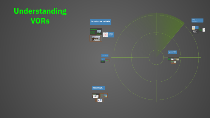 Understanding VORs by Justin Davidson on Prezi