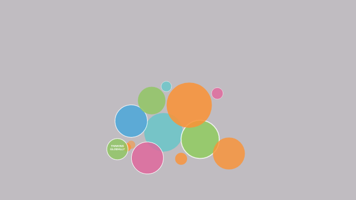Thinking Globally by Shelly Mixon on Prezi