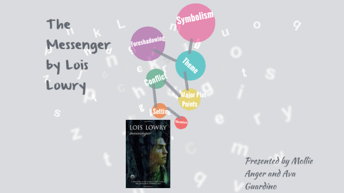 Messenger by Lois Lowry by Ava Guardino on Prezi