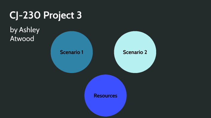 CJ-230 Project 3 by Ashley Atwood on Prezi