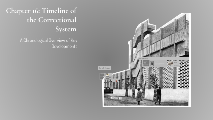 Chapter 16: Timeline of the Correctional System by Rayna Shultis on Prezi