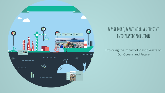 Waste More, Want More: A Deep Dive into Plastic Pollution by Ulafala ...