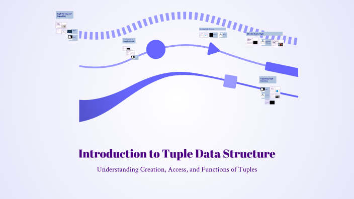 Introduction to Tuple Data Structure by Affan Malani on Prezi