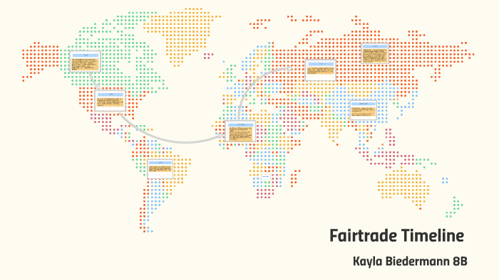 Fair Trade Timeline by kayla biedermann on Prezi