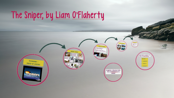 The Sniper, by Liam O'Flaherty by Rebecca Davis on Prezi