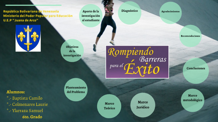 Rompiendo barreras para alcanzar el éxito by ALFREDO COLMENARES on Prezi