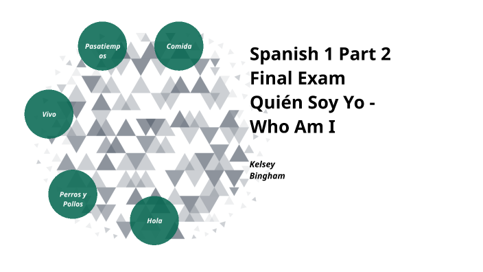 Spanish 1 Part 2 Final Exam Quién Soy Yo - Who Am I by Lisa Bingham on ...