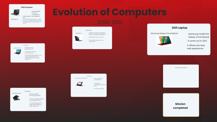 Evolution of computers by Wesley Walters on Prezi