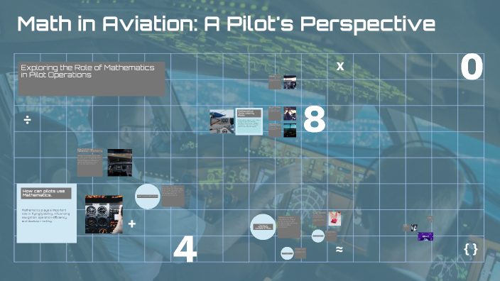 Math in Aviation: A Pilot's Perspective by Lupos YT on Prezi