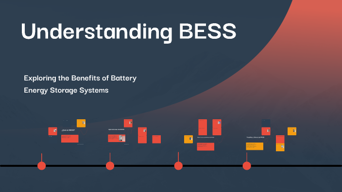 Introduction to BESS by jose alvarez on Prezi