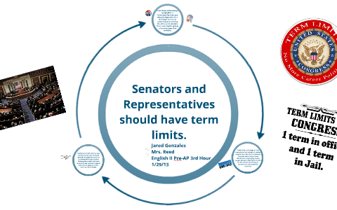 Senators and Representatives should have term limits. by Jared Gonzales ...