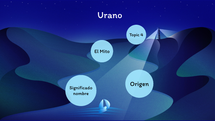 Urano,Titan Griego by Nicolas Joaquín Moreno Flores on Prezi