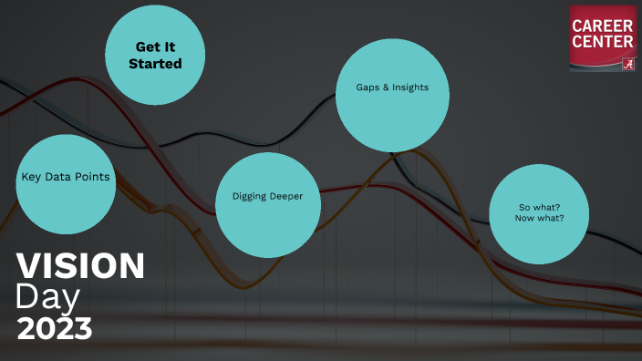 Vision Day 2023 by Jay Skipworth on Prezi