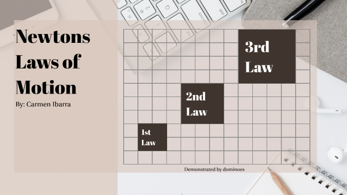 Newtons Laws of Motion by Carmen Ibarra on Prezi
