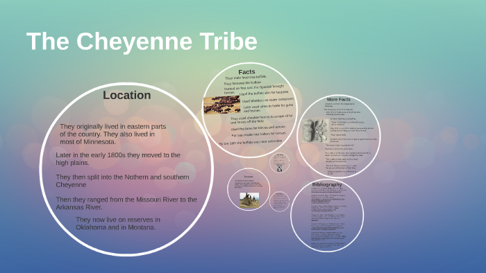 The Cheyenne Tribe by ashley dreikosen on Prezi
