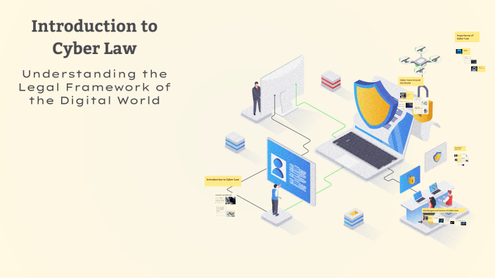 Introduction to Cyber Law by shivam sharma on Prezi