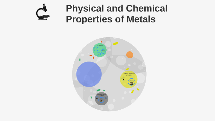 Physical and Chemical Properties of Metals by Prachi Shetty on Prezi