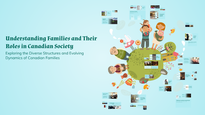 Understanding Families and Their Roles in Canadian Society by Elaha ...