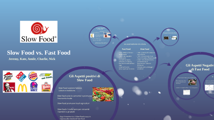 Slow Food vs. Fast Food by Charles Copti on Prezi