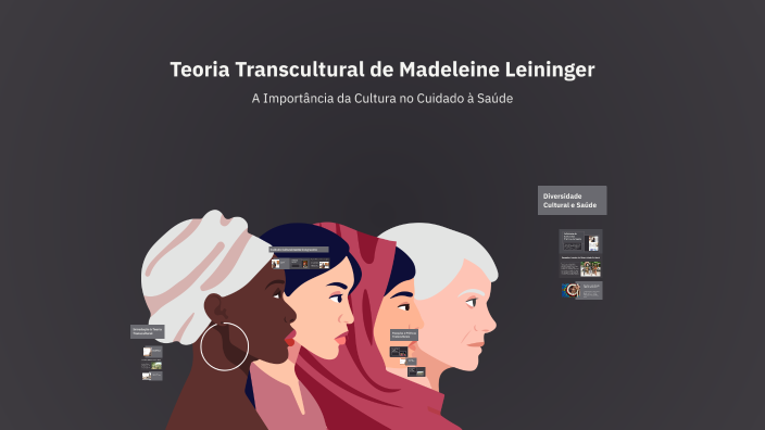 Teoria Transcultural de Madeleine Leininger by BIONDA on Prezi