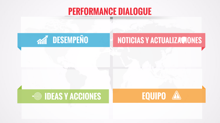 PERFORMANCE DIALOGUE by juan carlos esquivel on Prezi